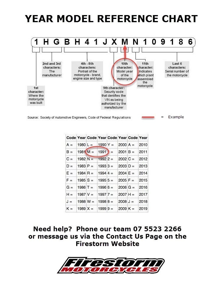 Yamaha WR426F 2001-2002 Engine Oil Seal Kit - Psychic