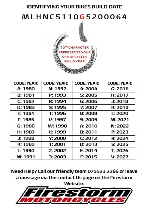 Fits Suzuki RM125 2001 Vertex Complete Engine Rebuild Kit