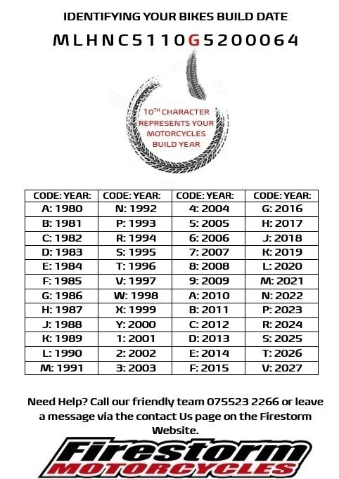 BMW R80ST 1980-1984 Electrosport Regulator/Rectifier