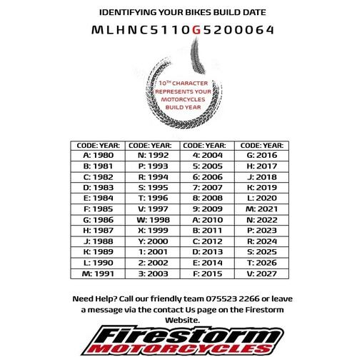 Honda CRF450L 2019-2020 Yoshimura Spark Arrester Kit RS-4 Muffler 1.500"